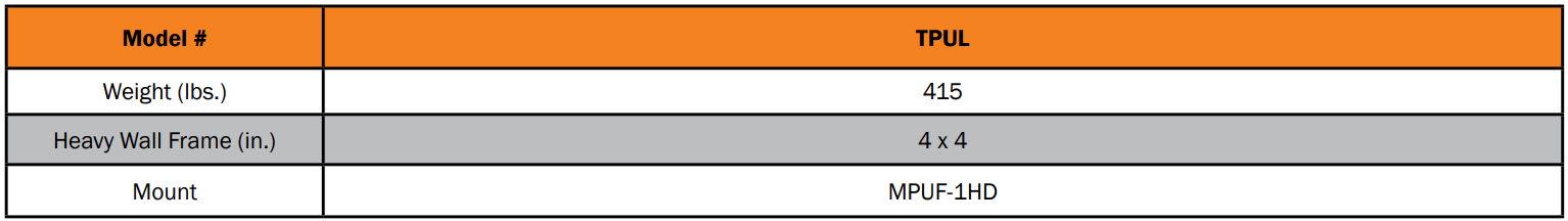 Tree Puller | Berlon Industries