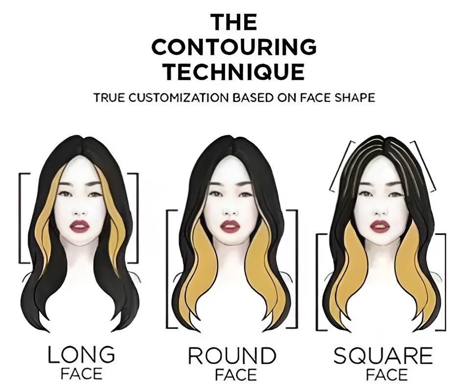 What Is Hair Contouring? The Face-Framing Hair Colour Trend