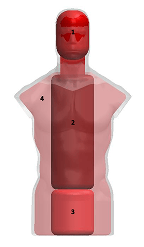MVP Robotics | TACTICAL - Revolutionizing Tactical Training