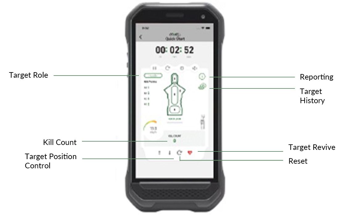 MVP Robotics | TACTICAL - Revolutionizing Tactical Training