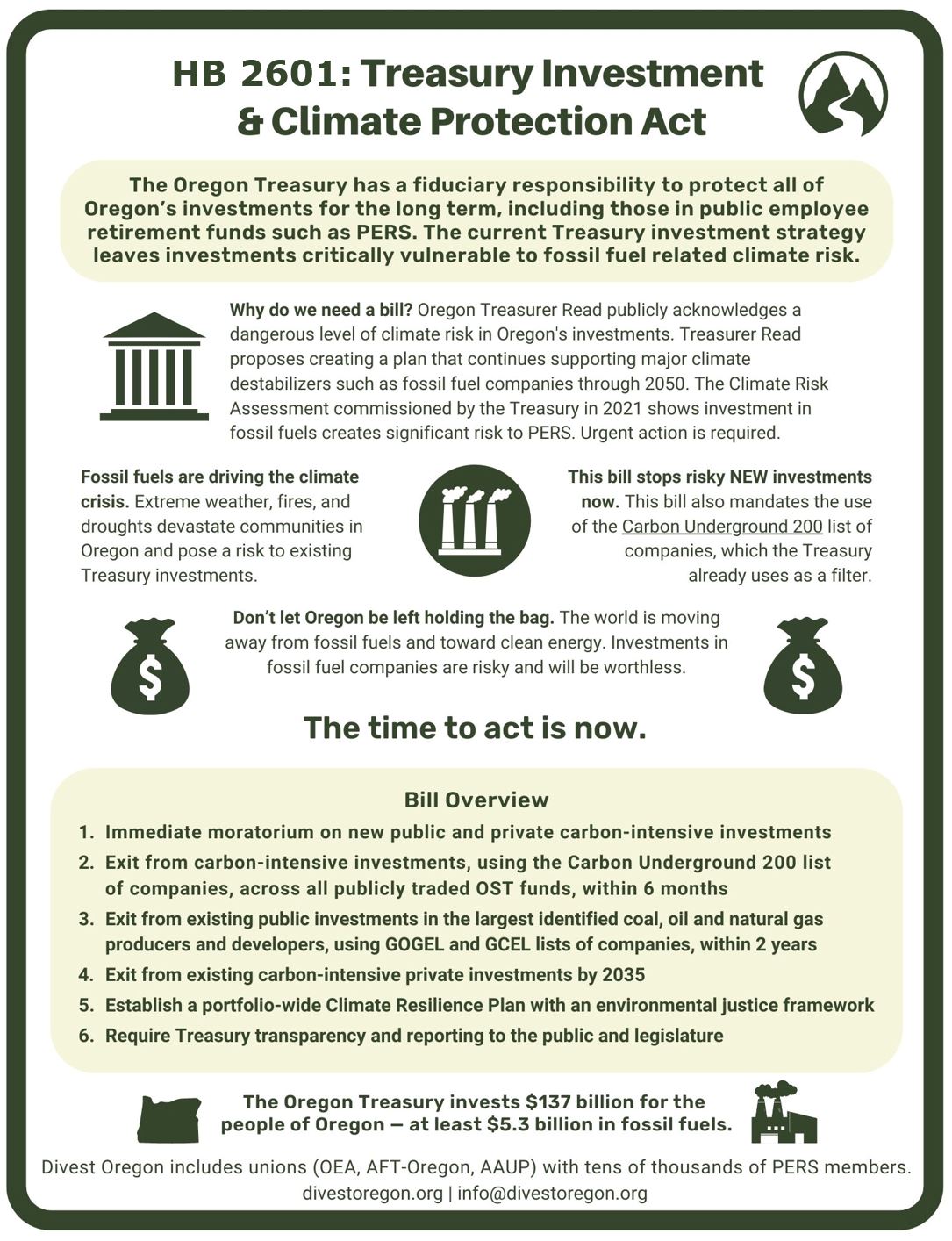 Treasury Investment and Climate Protection Act (2023)