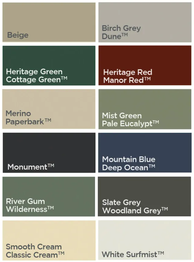 Thin Tanks Sydney - 1,000L To 4,000L.