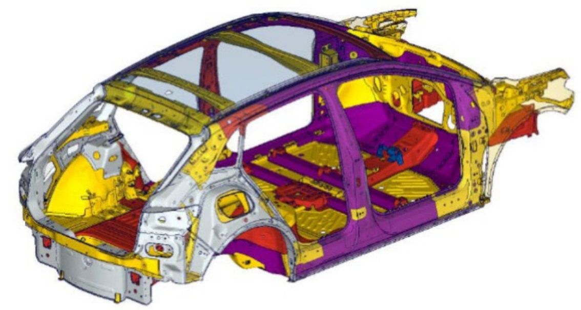 Project WarP-AHSS - Warm Press-Formed Zinc-Coated Third Generation ...