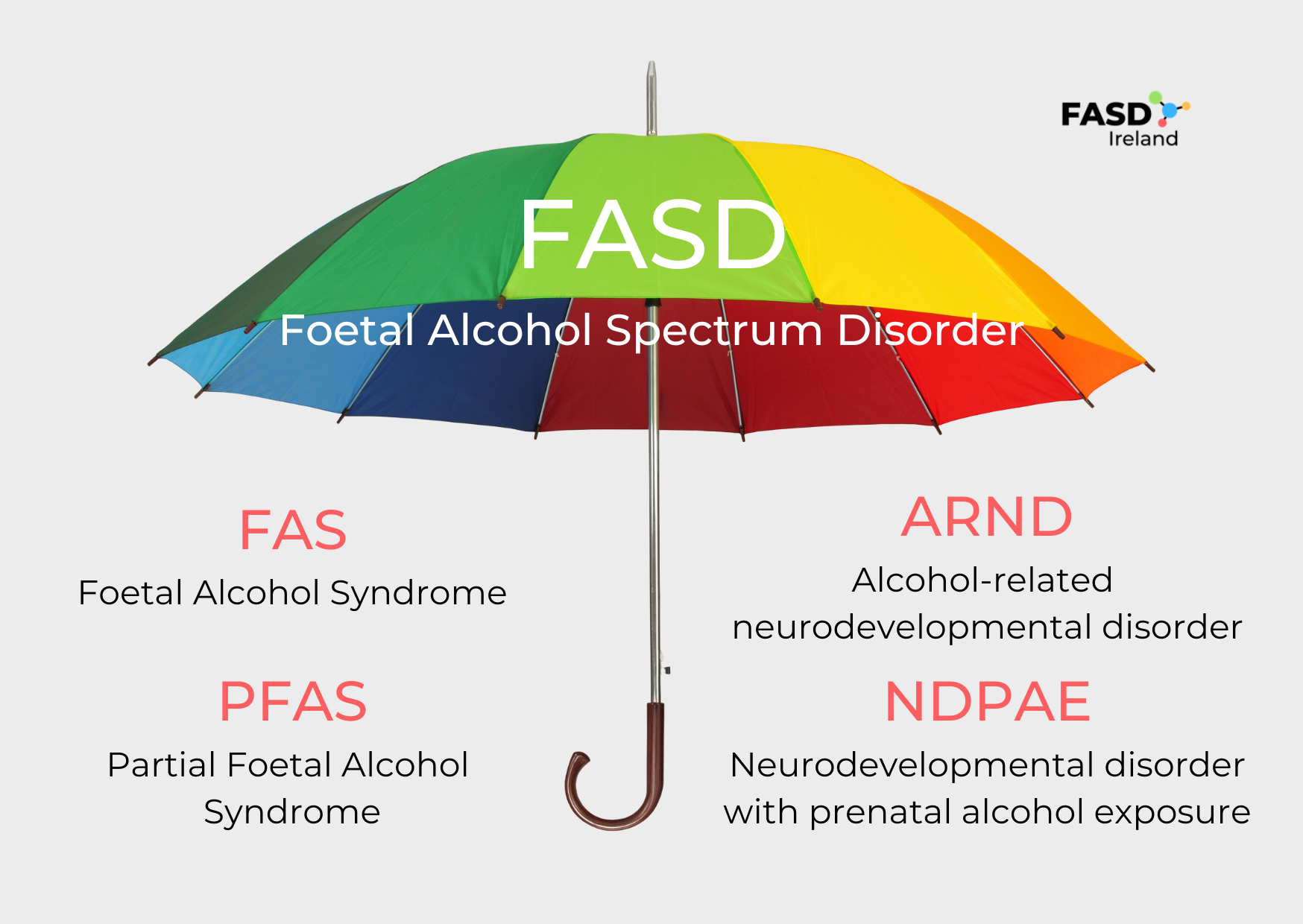 FASD Ireland - What is FASD?