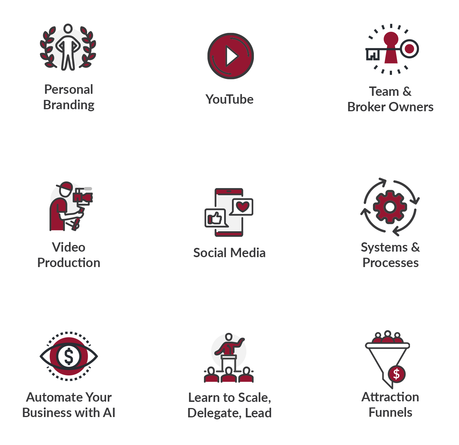 Legit Agents | Real Estate Team with Modern Training, Tools and Coaching