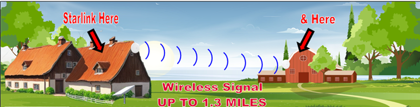 Starlink Wireless Bridge