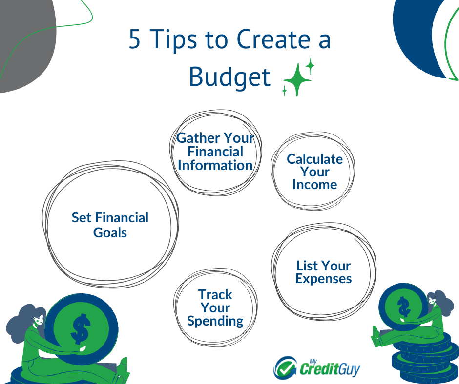 Co-Branded Flyers with MCG