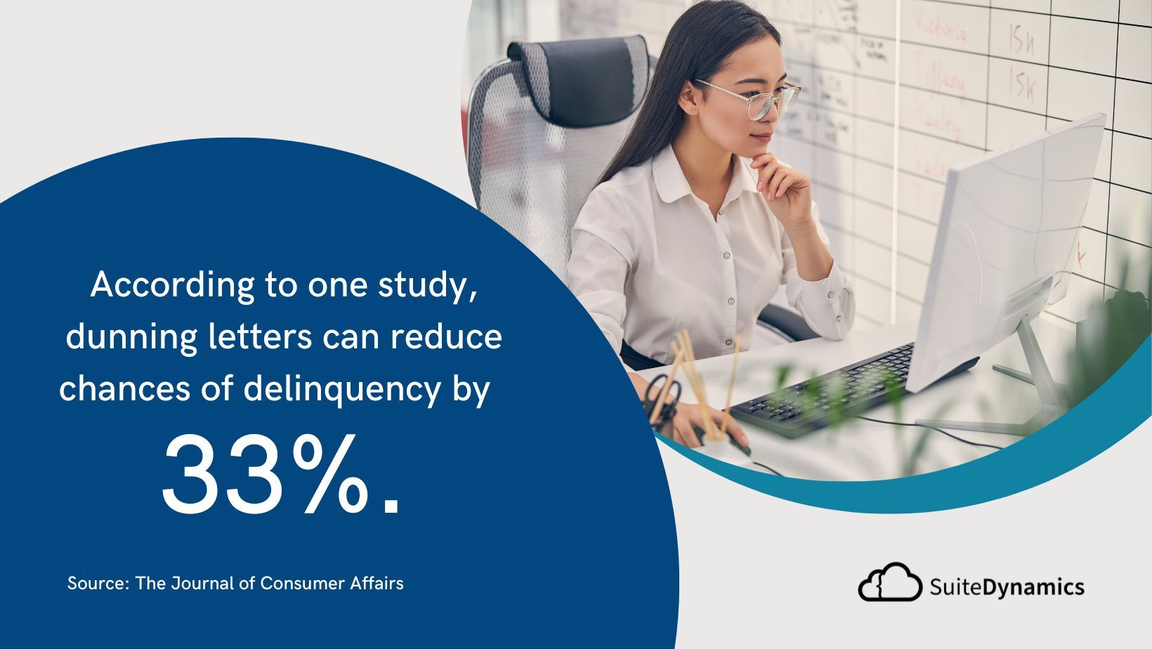 Your Comprehensive Guide to the Dunning Letter