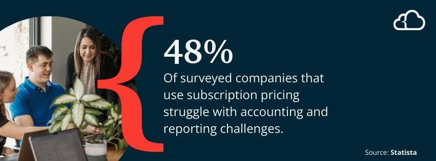 How NetSuite Billing Solves 8 Stressful Subscription Challenges