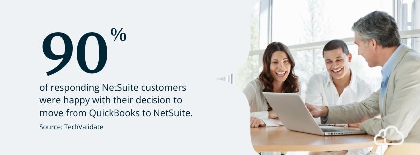 The Transition From QuickBooks to NetSuite - SuiteDynamics
