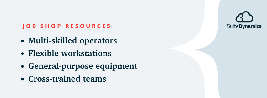 What is Job Shop Manufacturing? Complete 2025 Guide