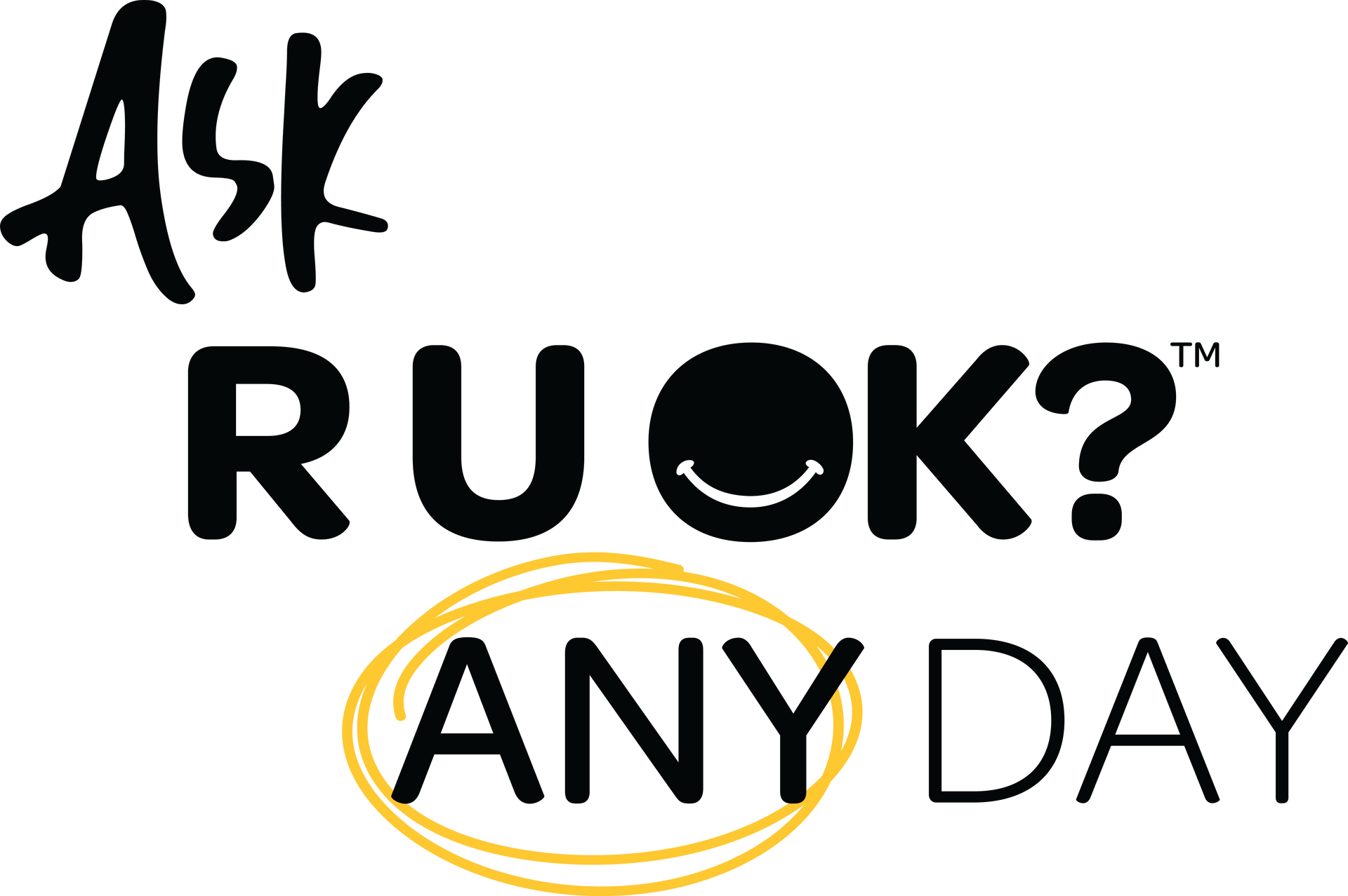 Workplace Resources for asking "Are you OK?" | R U OK?