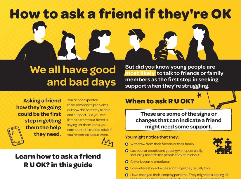 Resources for Education Providers to ask "Are you OK?" | R U OK?