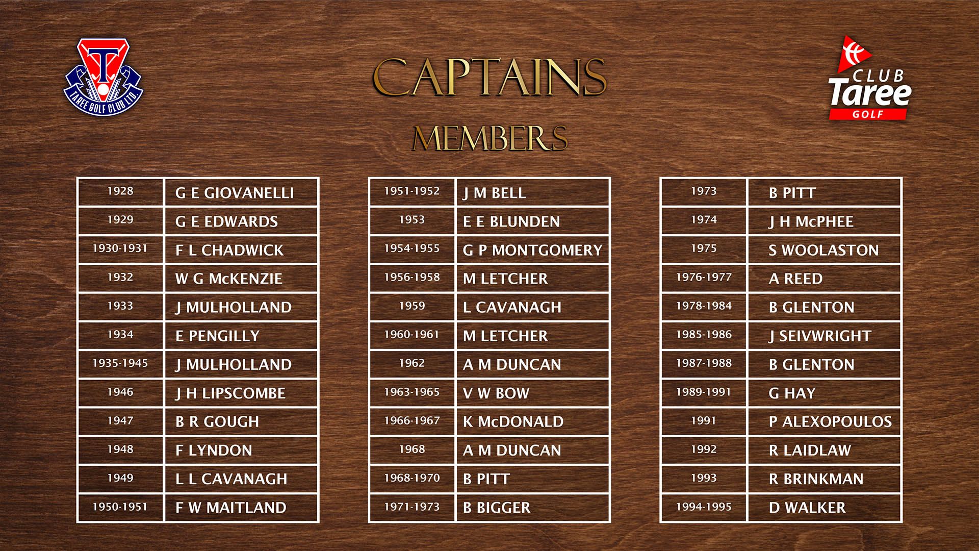 Club Taree Community News