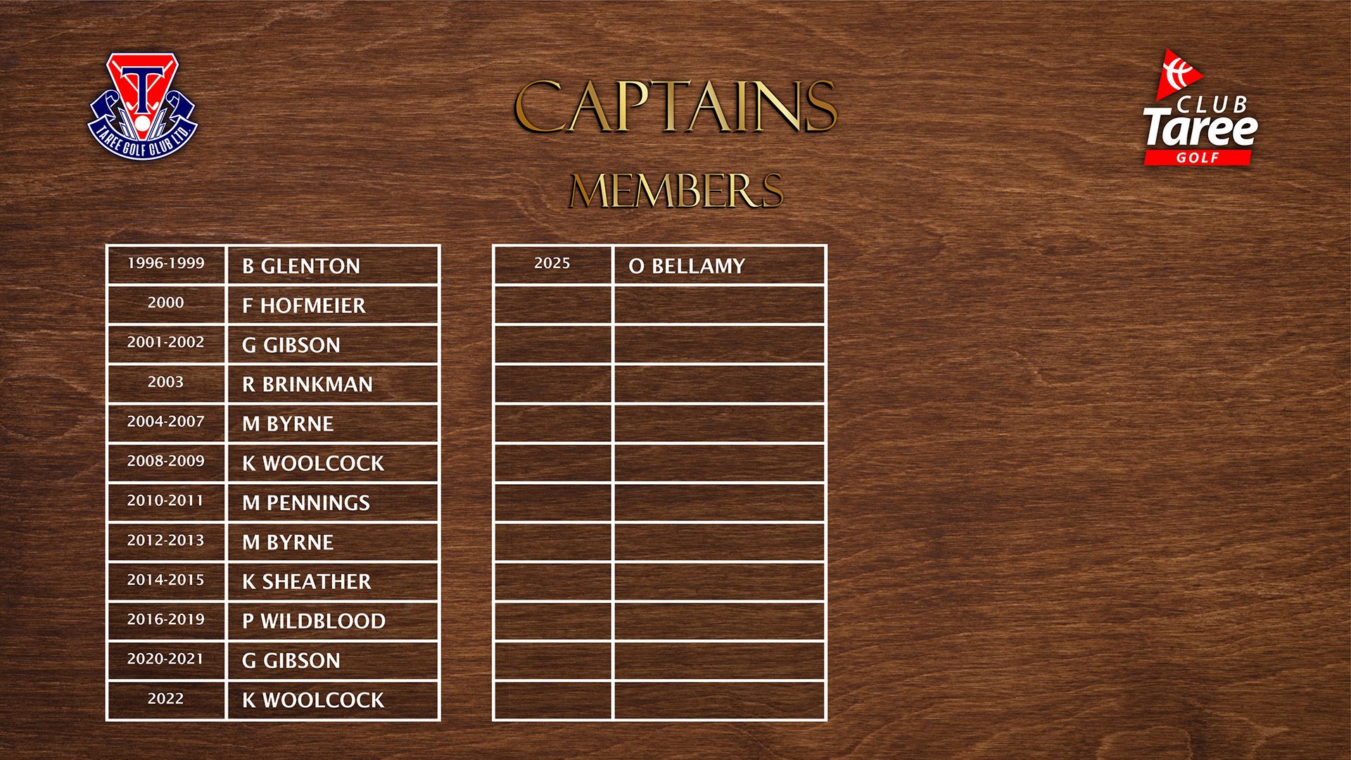 Club Taree Community News