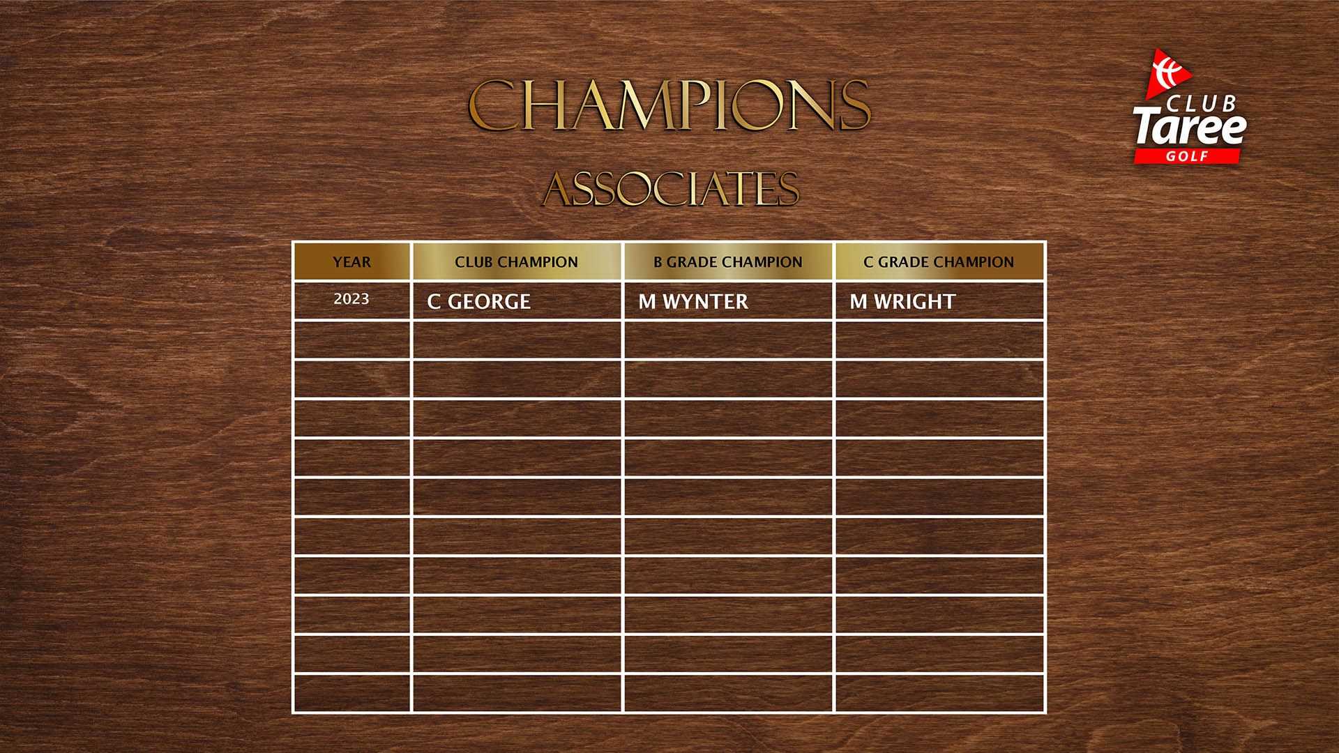 Club Taree Community News