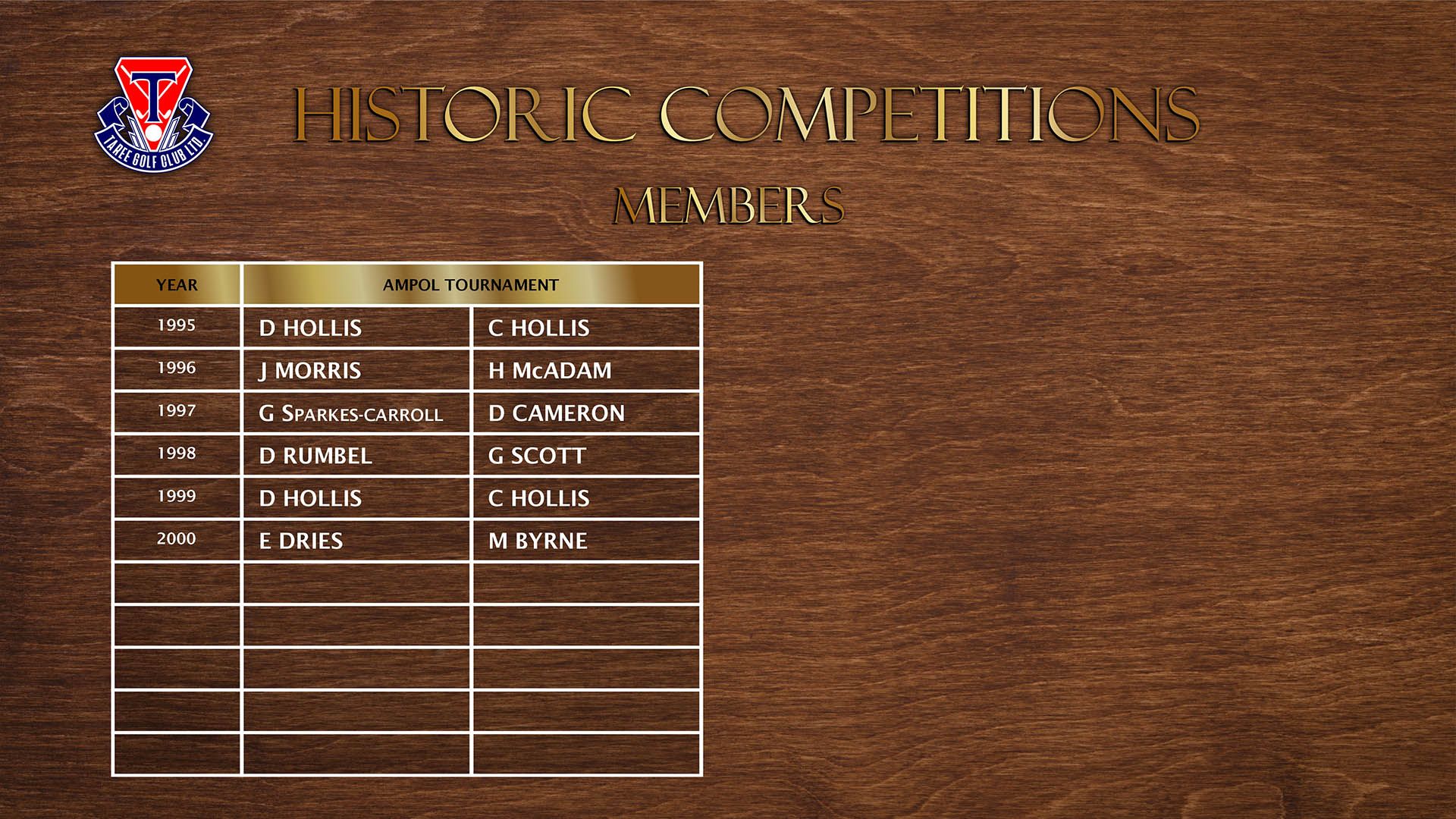 Club Taree Community News