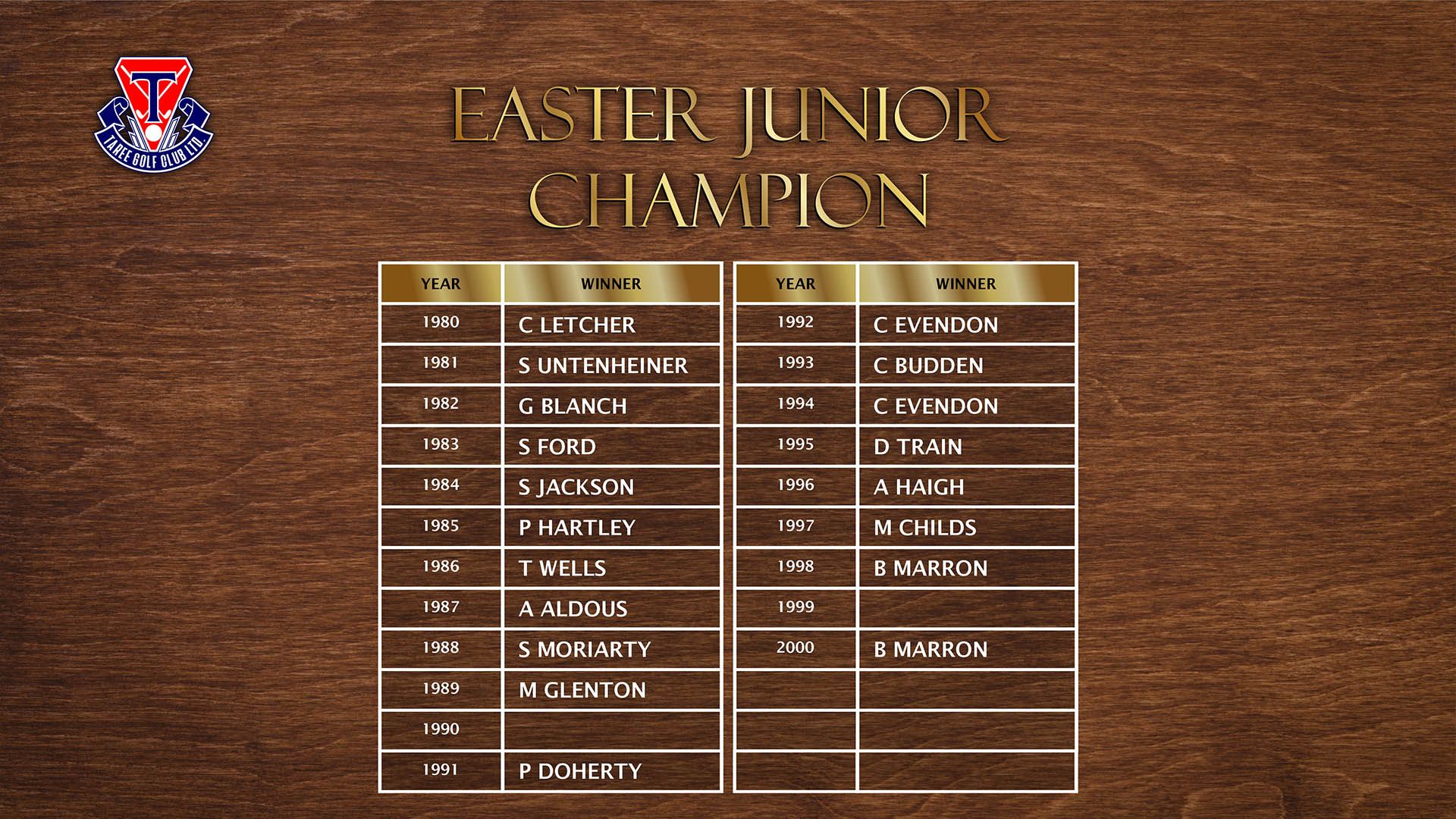 Club Taree Community News