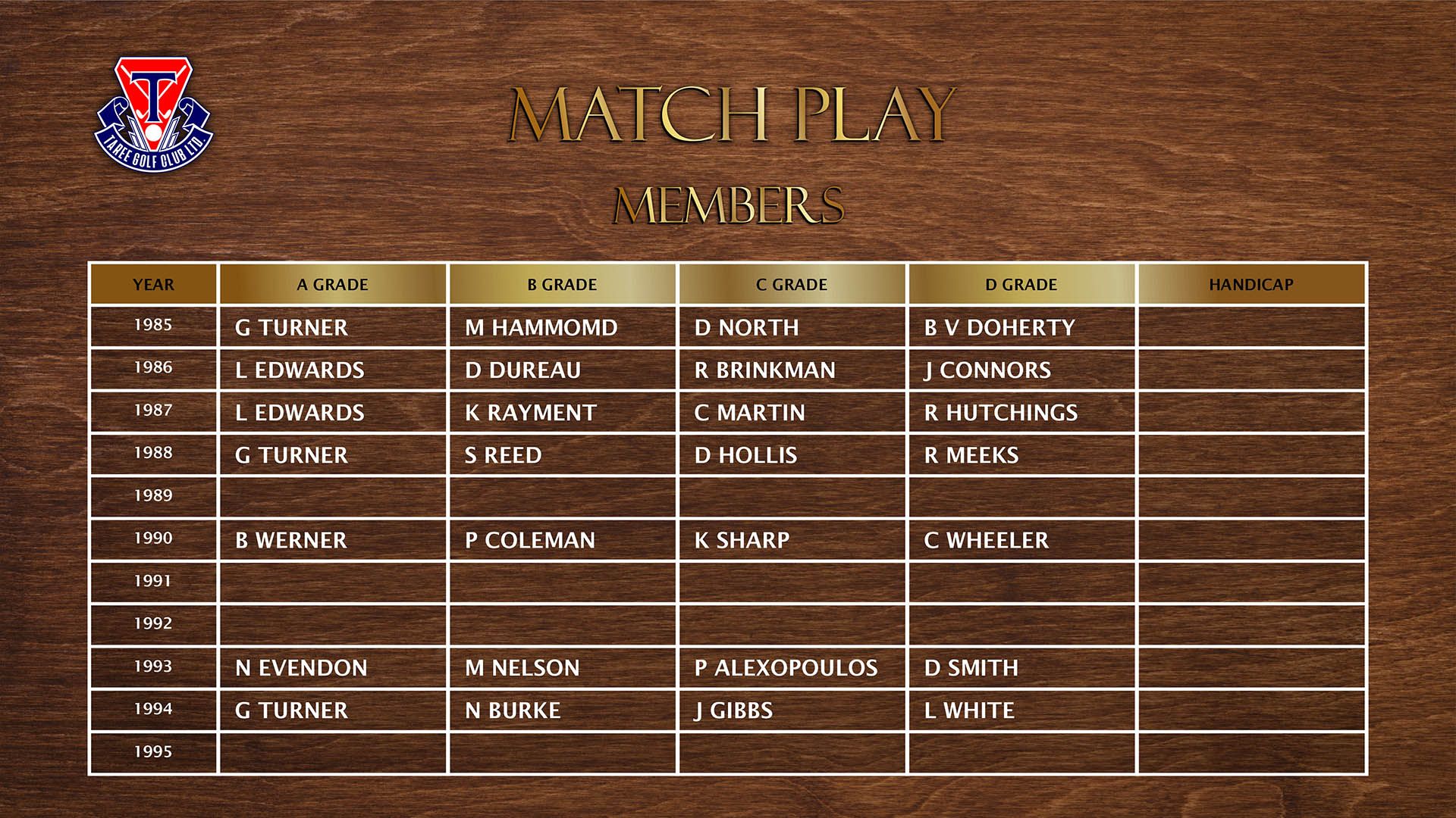 Club Taree Community News