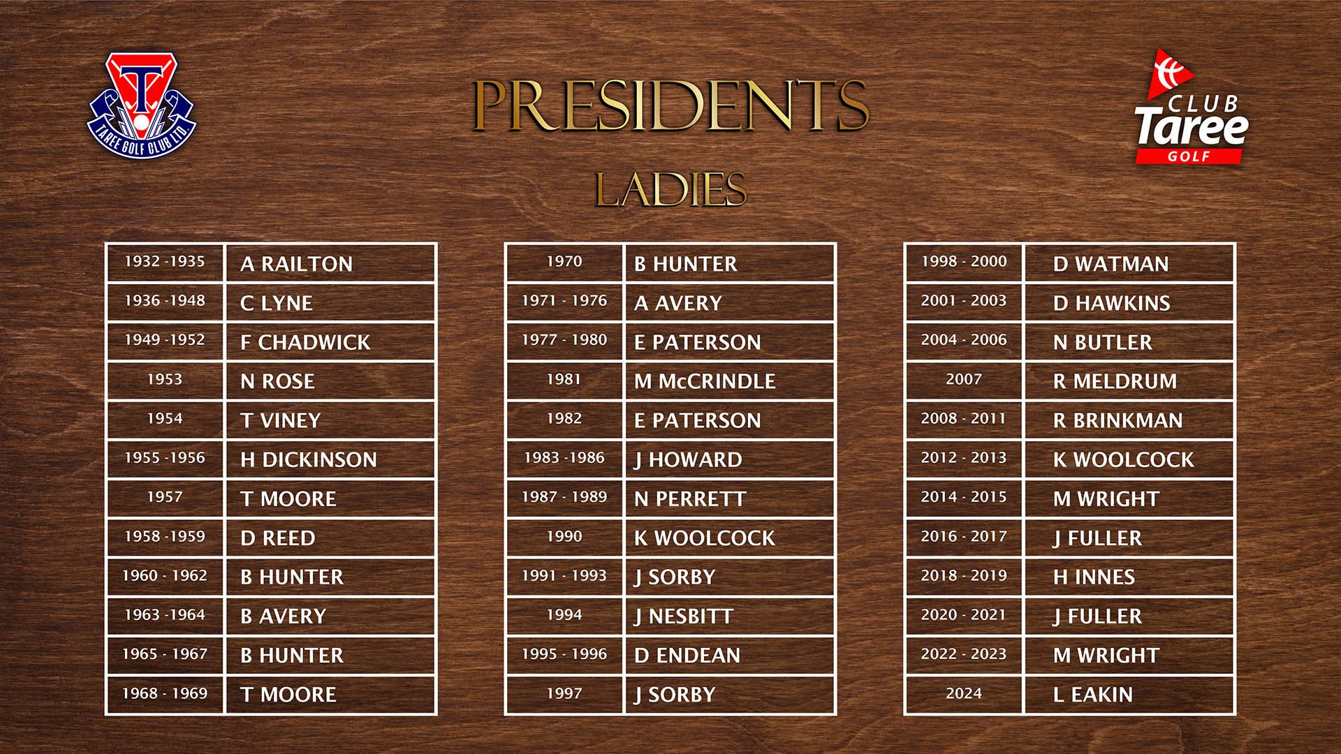 Club Taree Community News