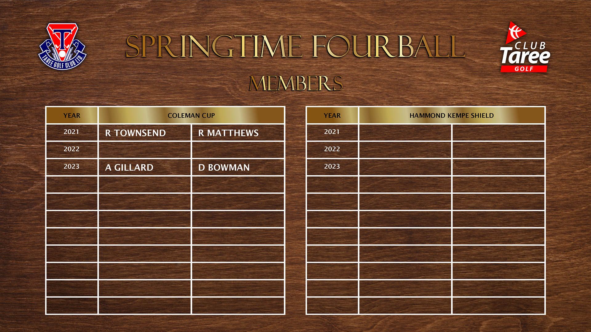 Club Taree Community News