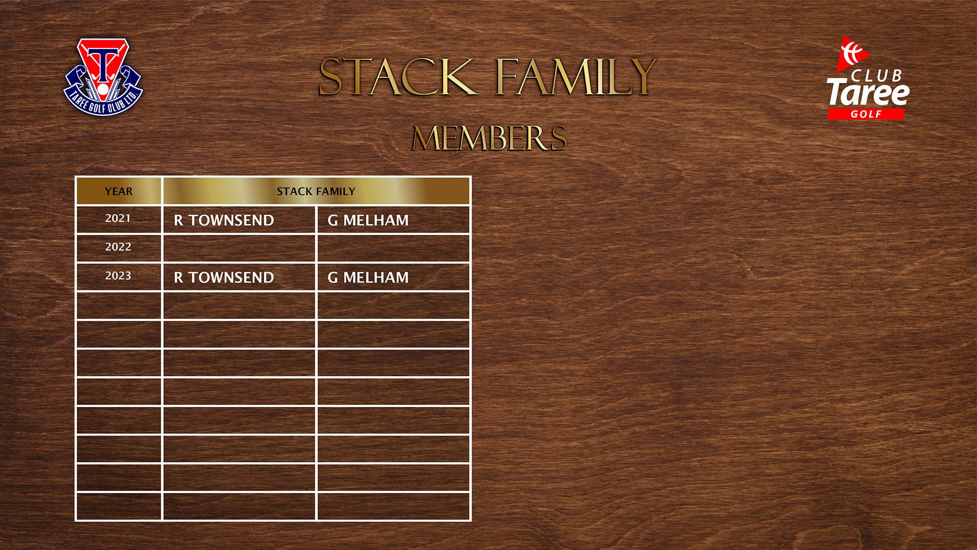 Club Taree Community News