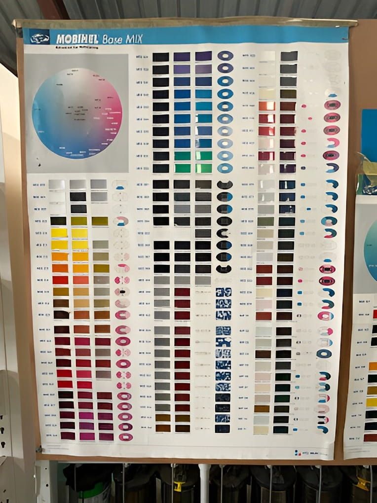 Haps Paint Supplies | Paint Shop Port Macquarie