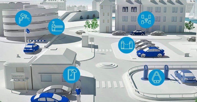 Innovative Traffic Solutions | Traffic Control Solutions | Hamilton