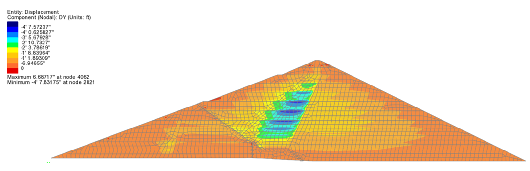 LUSAS Version 23 microsite