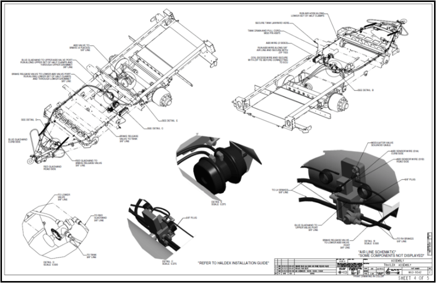 Engineering Solutions | Transportation Equipment Needs