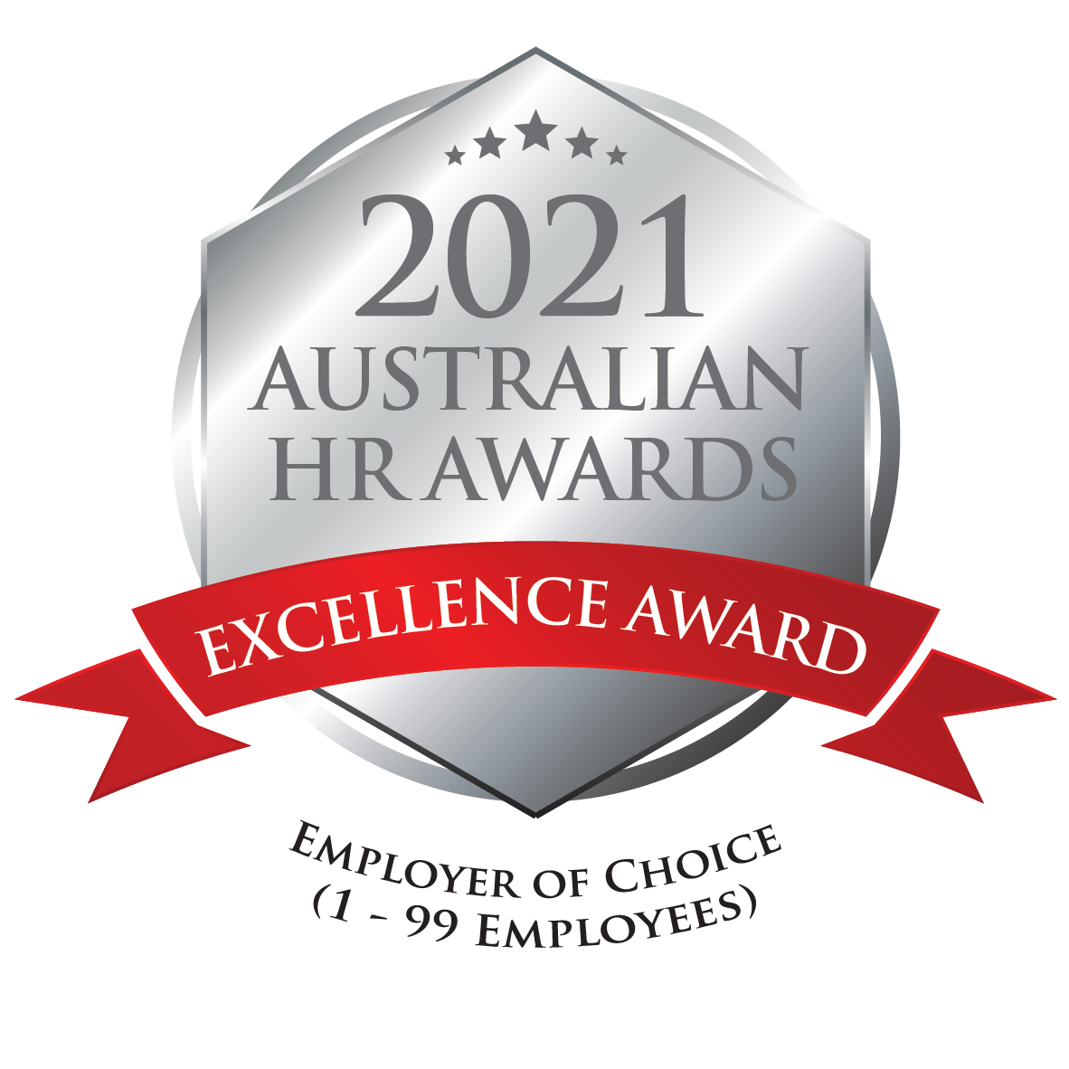 IT Recruitment Agency | Halcyon Knights | Australia, New Zealand ...