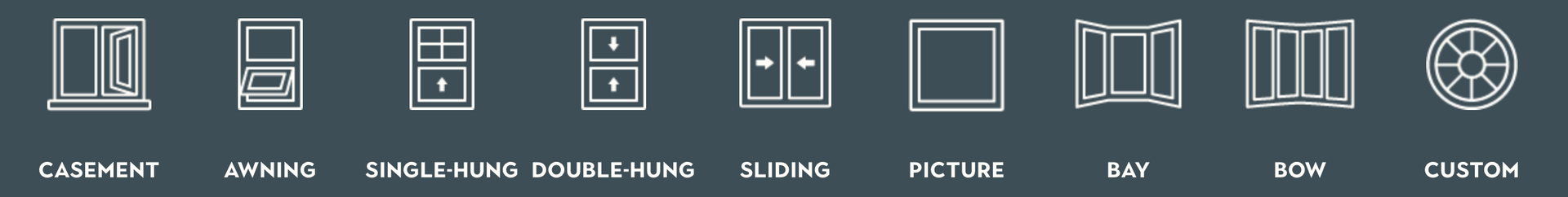 A Guide to Residential Window Style Options to Choose From