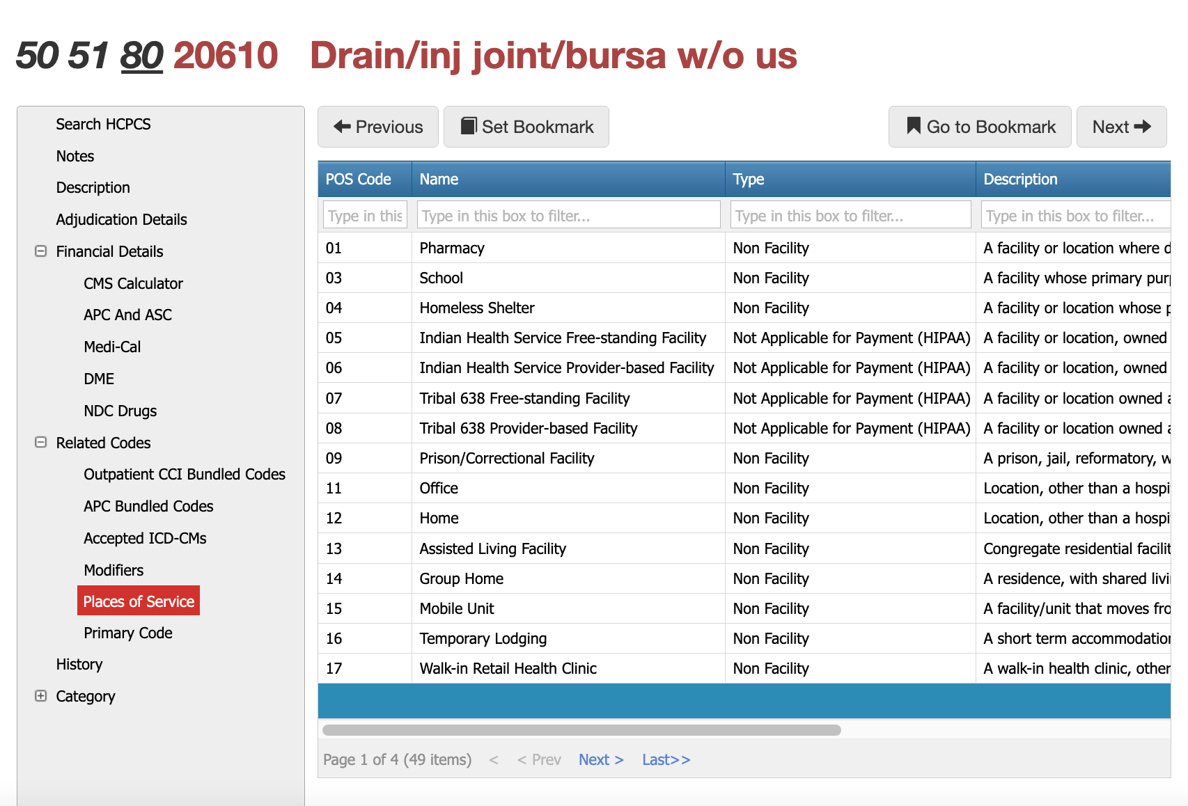 CPT Code 20610: Joint Injection and Aspiration Billing Guide