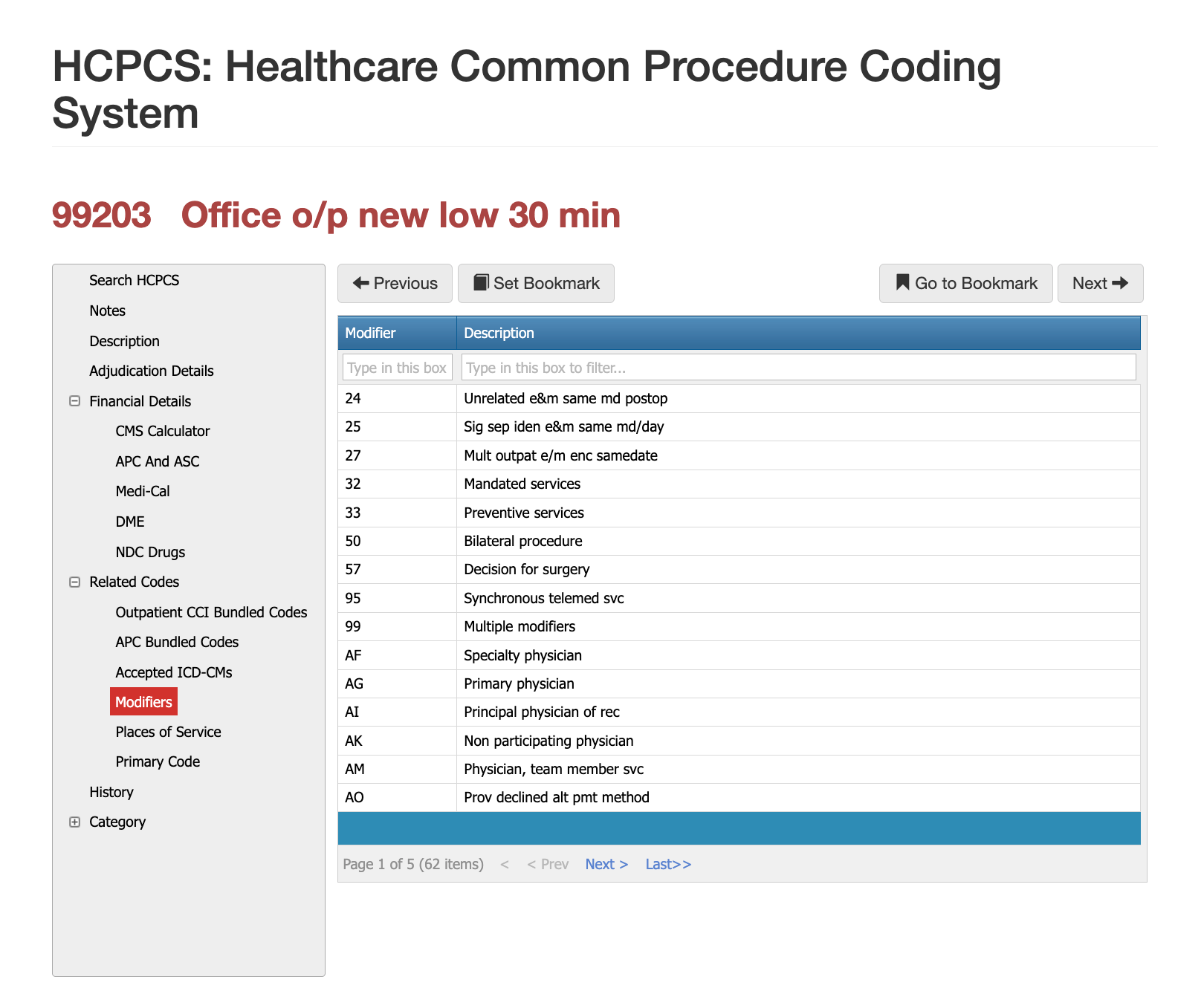 CPT Code 99203 and New Patient Consult Billing Codes