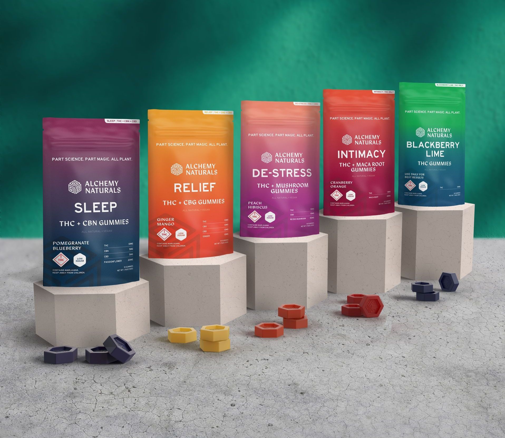 Marijuana Packaging | Weed Packaging | Cannabis Packaging