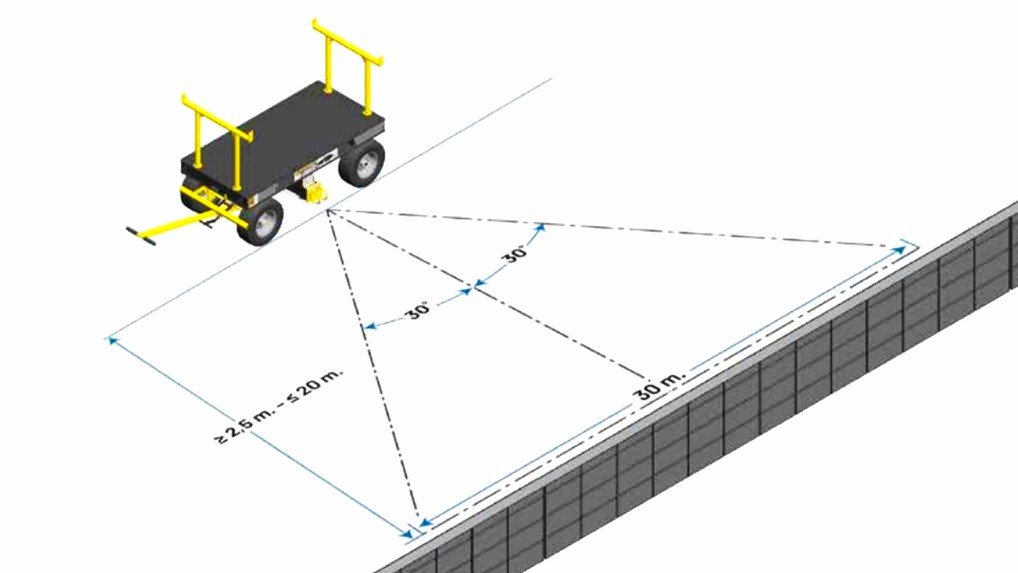 Safety Bull - Het Nieuwe Mobiele Werken
