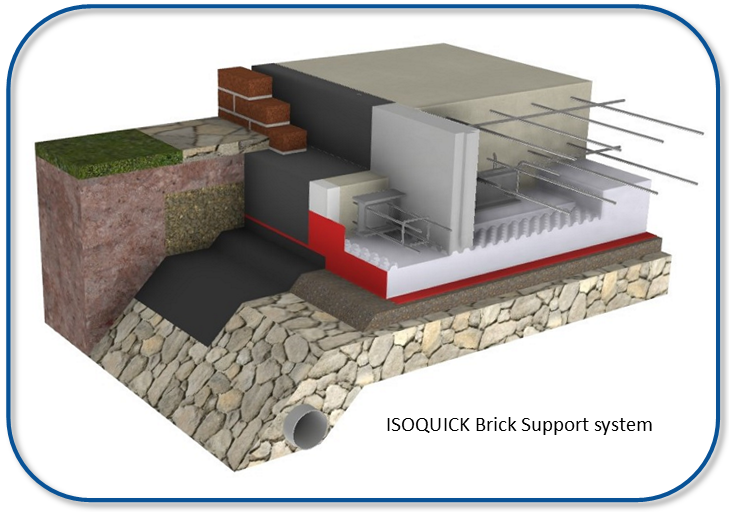 Isoquick, the insulated raft foundation