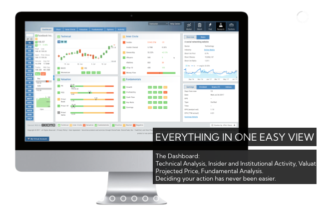 TRADEway | Learn Stock Trading with Confidence – Education, Coaching ...