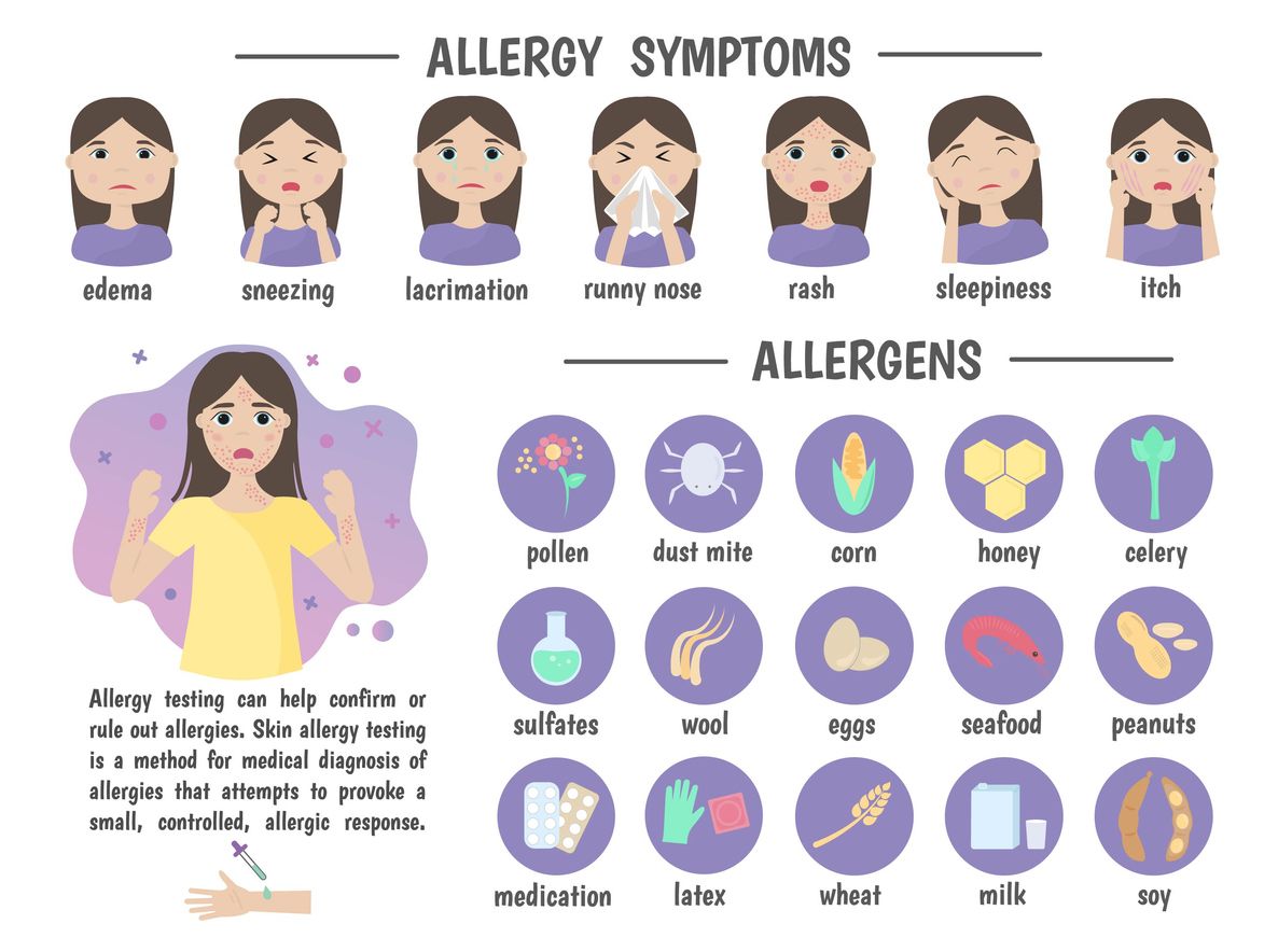 Allergy Season Survival: Tips for Minimizing Discomfort in Iowa this April
