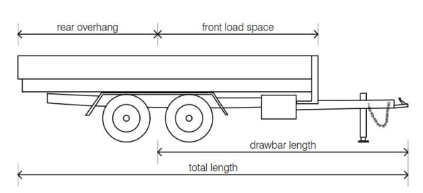 Can you build your own trailer?