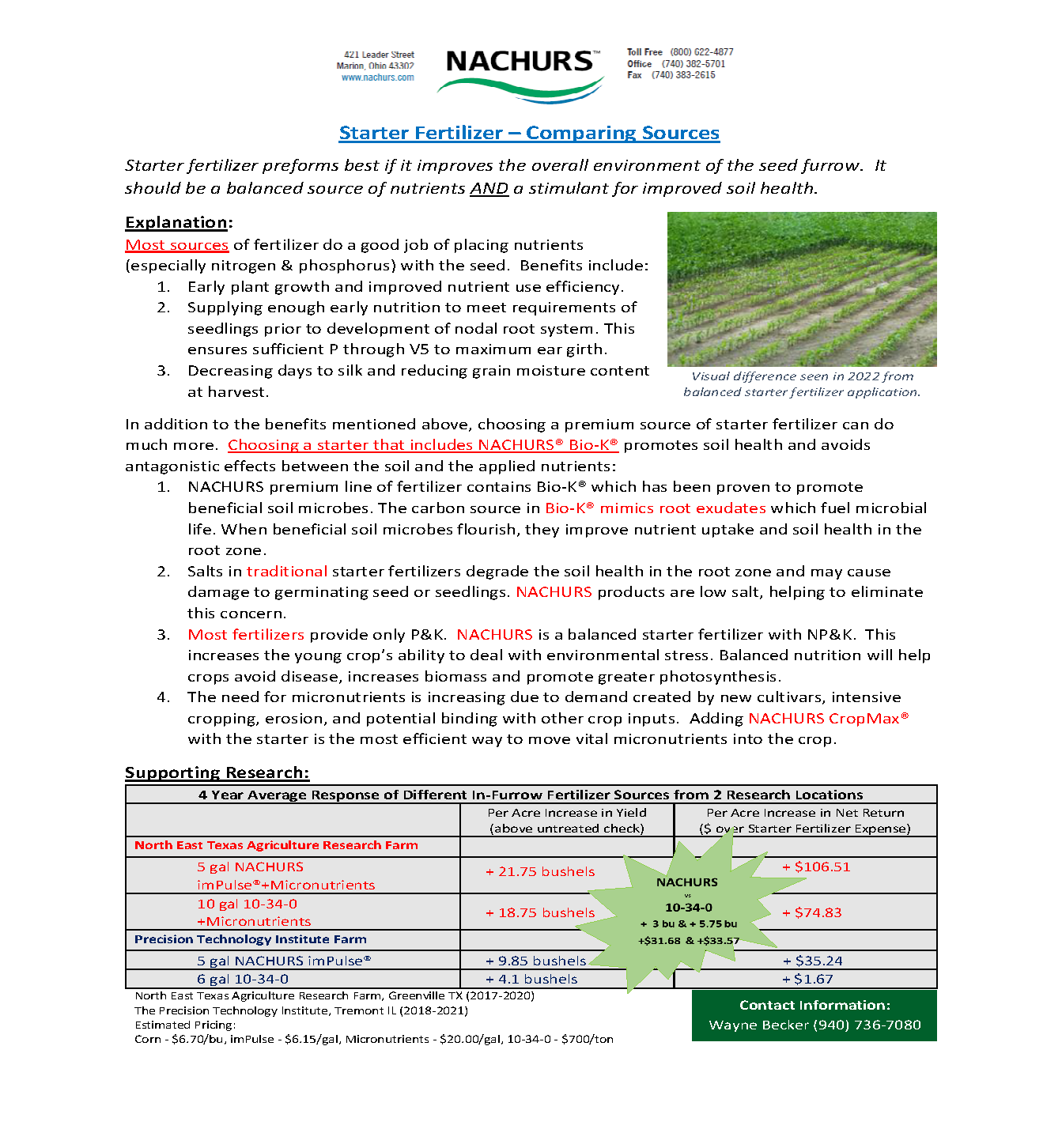 Comparing Starter Fertilizers