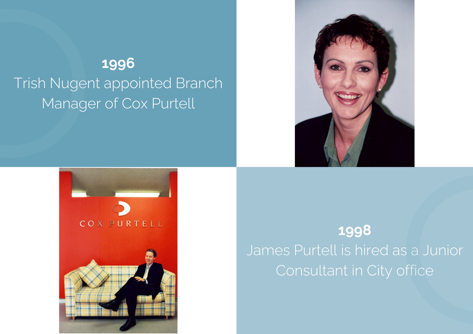 Cox Purtell History