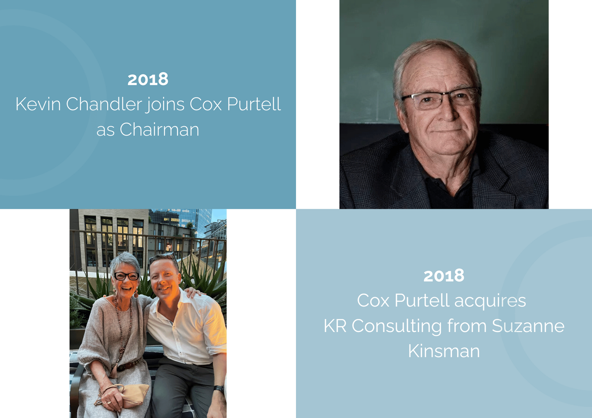 Cox Purtell History