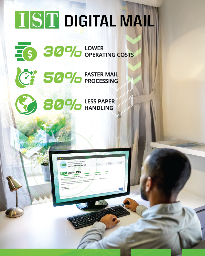 Keeping Up With the Digital Times: The Growth of Digital Mail