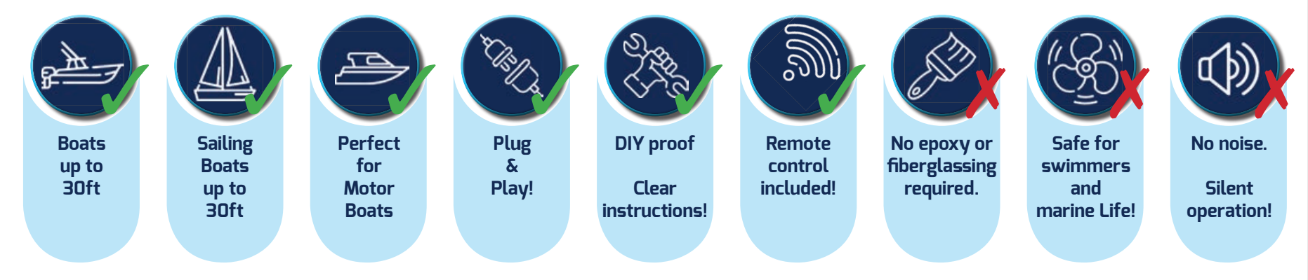 Smallest bow thruster best thruster for woorden boats