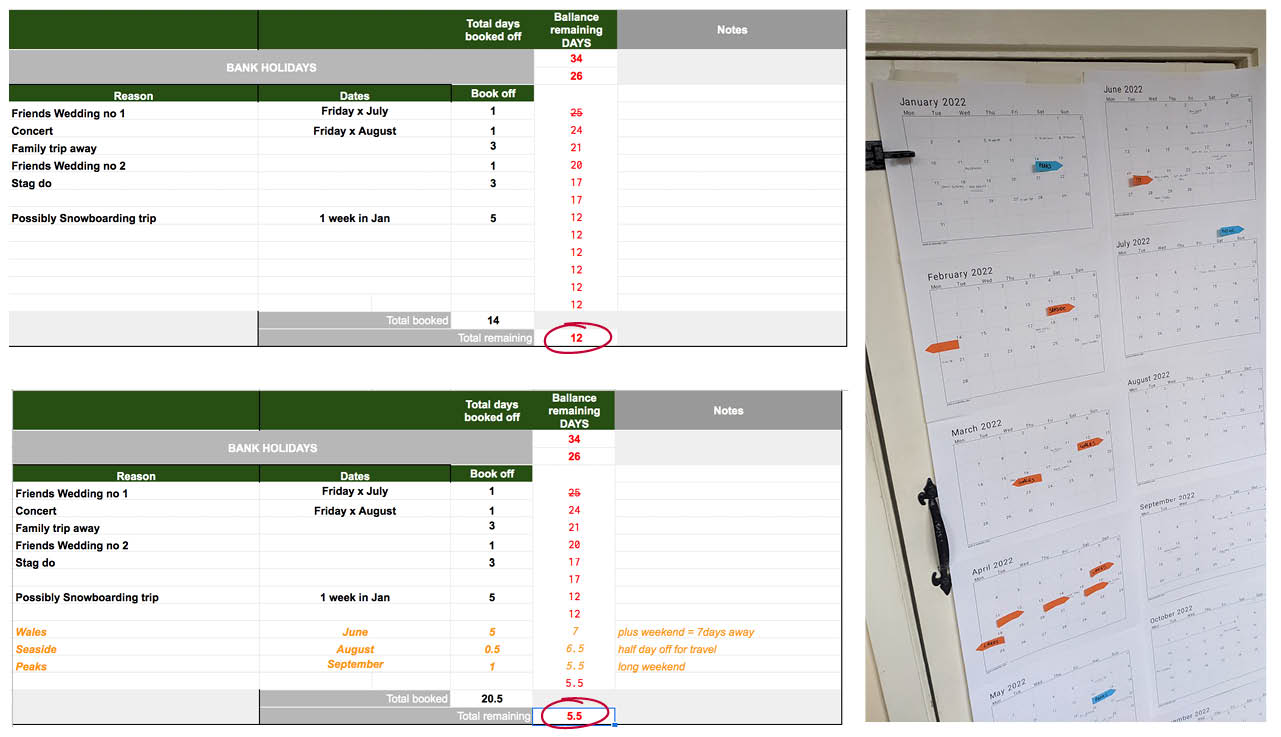HOW DO YOU PLAN YOURS - PART 1 : HOLIDAY ALLOWANCES