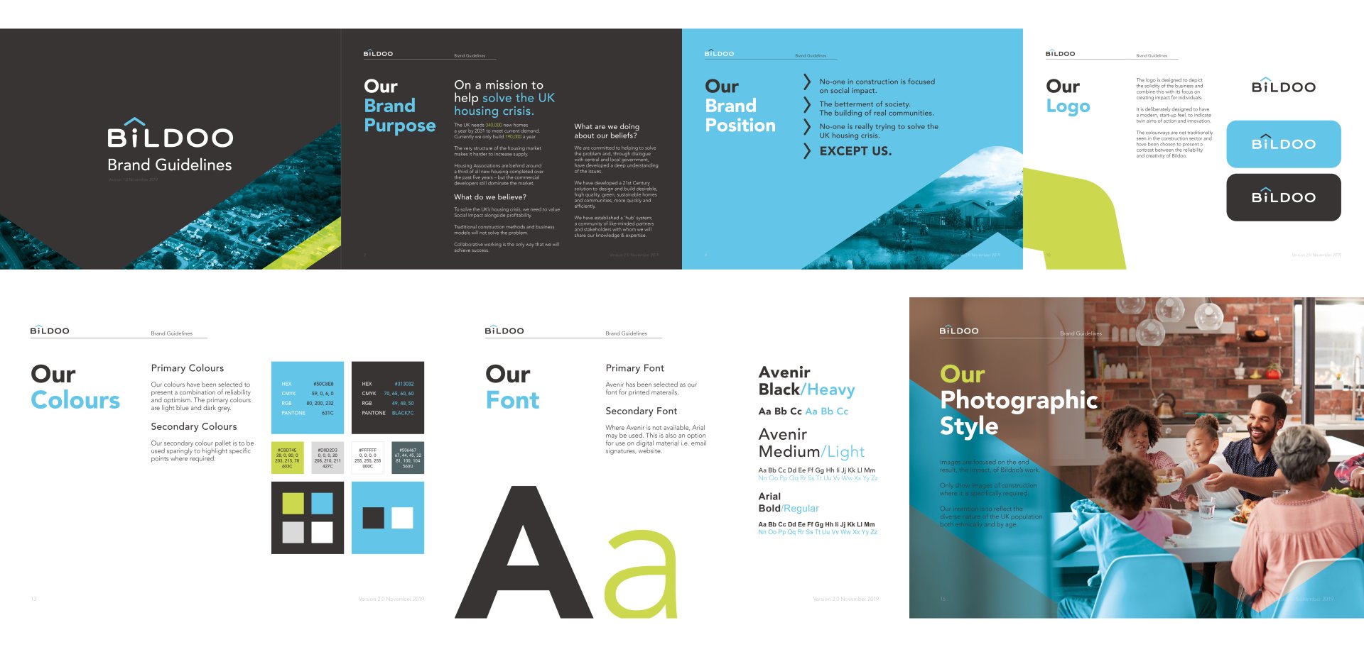 Branding Agency Kernel Mustard