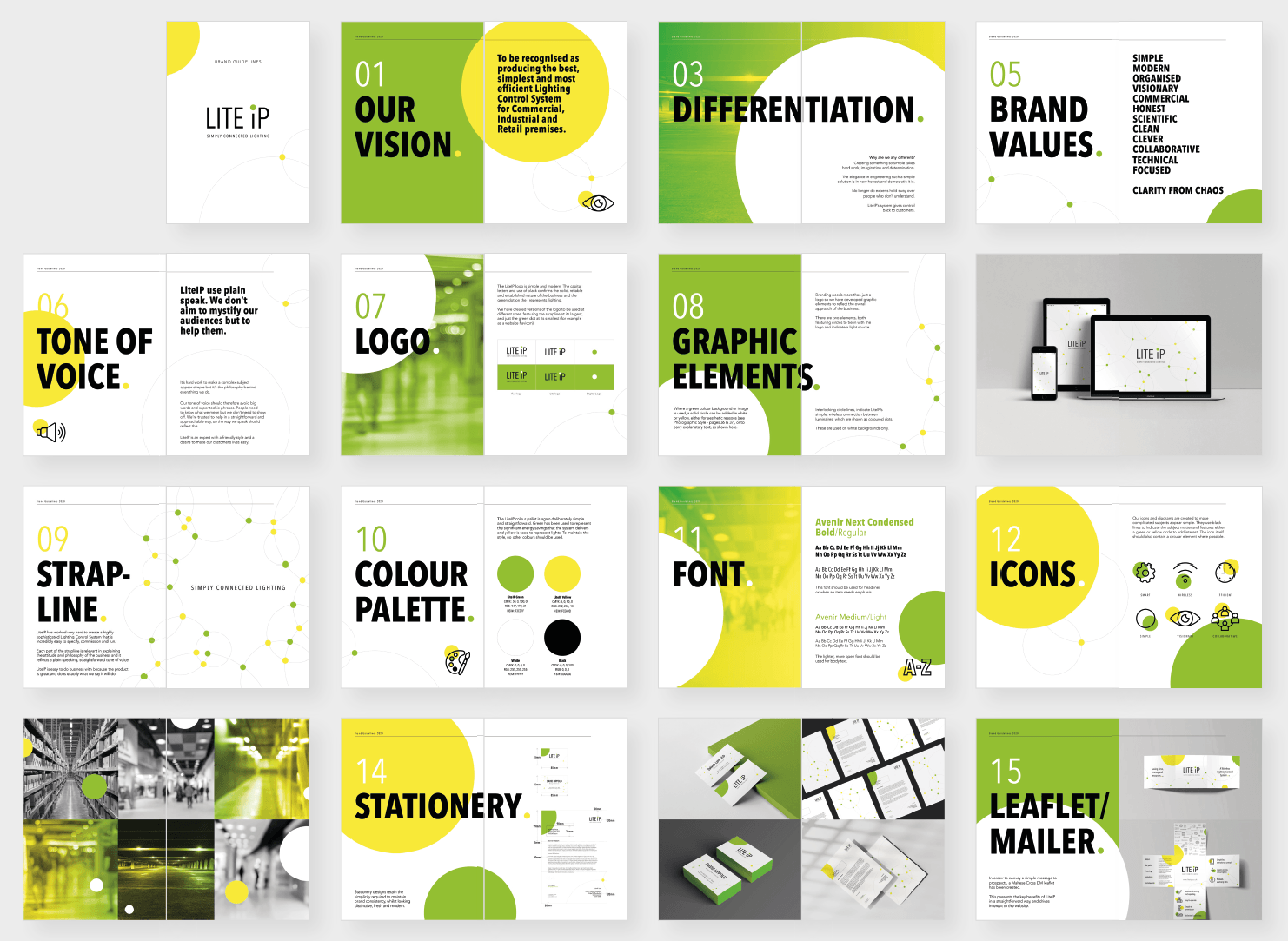 Branding Agency Kernel Mustard