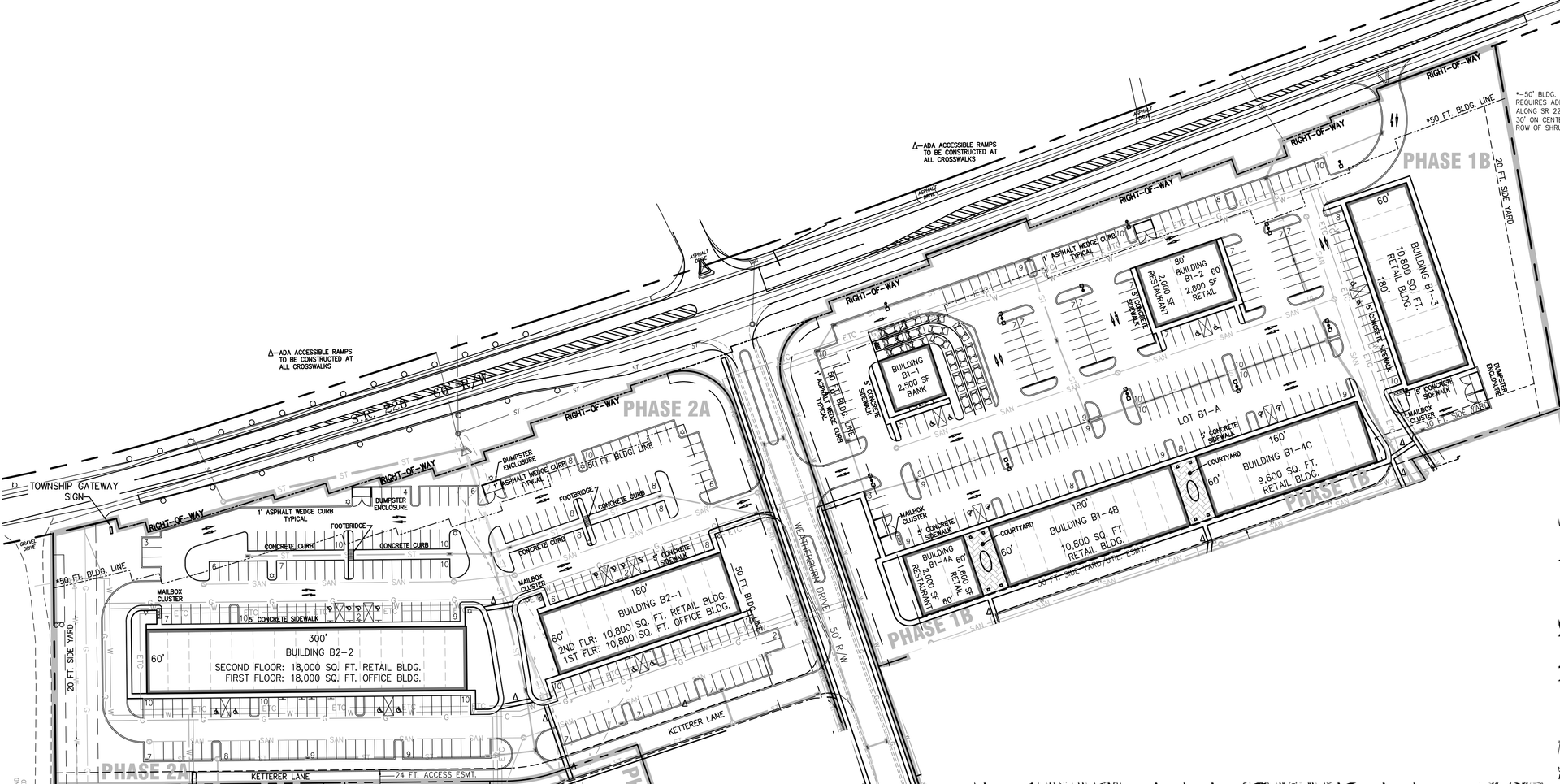 Northwest Land | Commercial Developments | Pittsburgh, PA