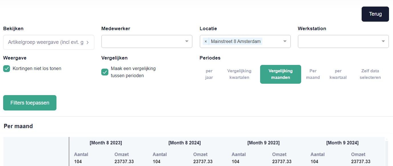 Retail Software | PrismaNote | Benelux